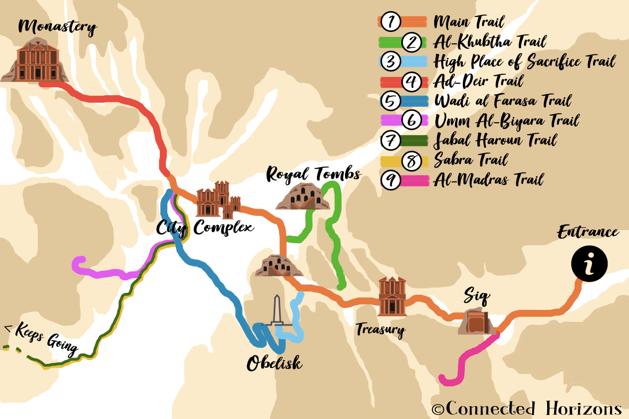Qué ver en Petra en 1 o 2 días | Guía Itinerarios Mapa