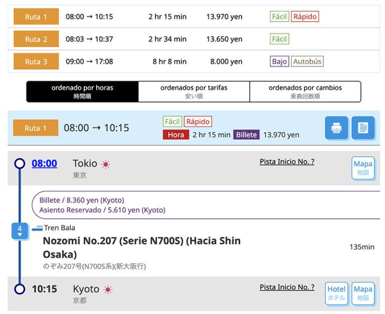 Las 3 MEJORES alternativas a Hyperdia ⚠️